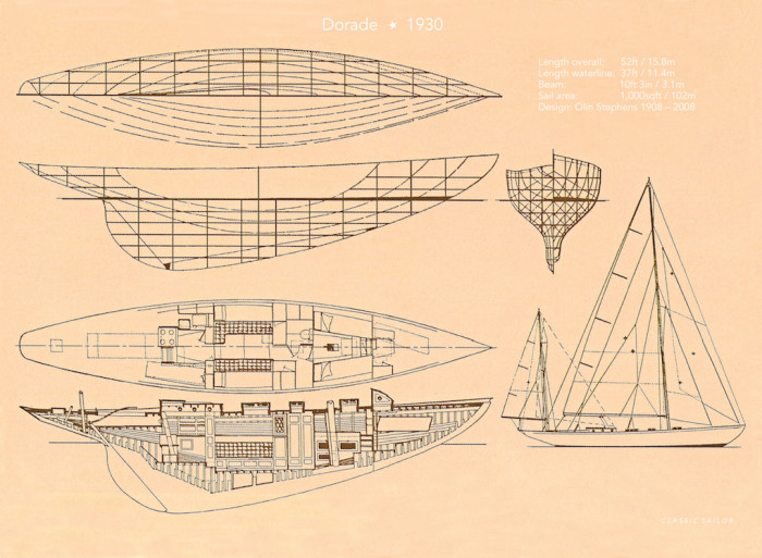 Olin Stephens Interview – Classic Sailor